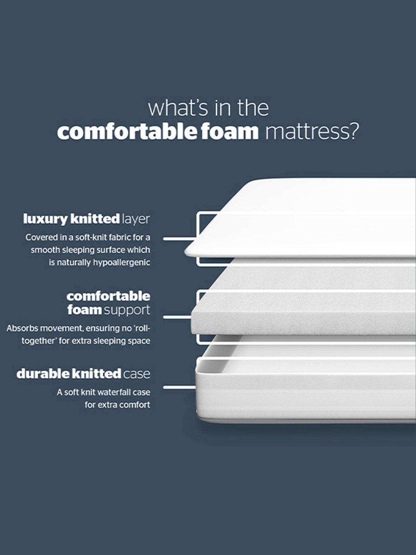 Silentnight Comfortable Rolled Mattress - Medium Soft - Express ...
