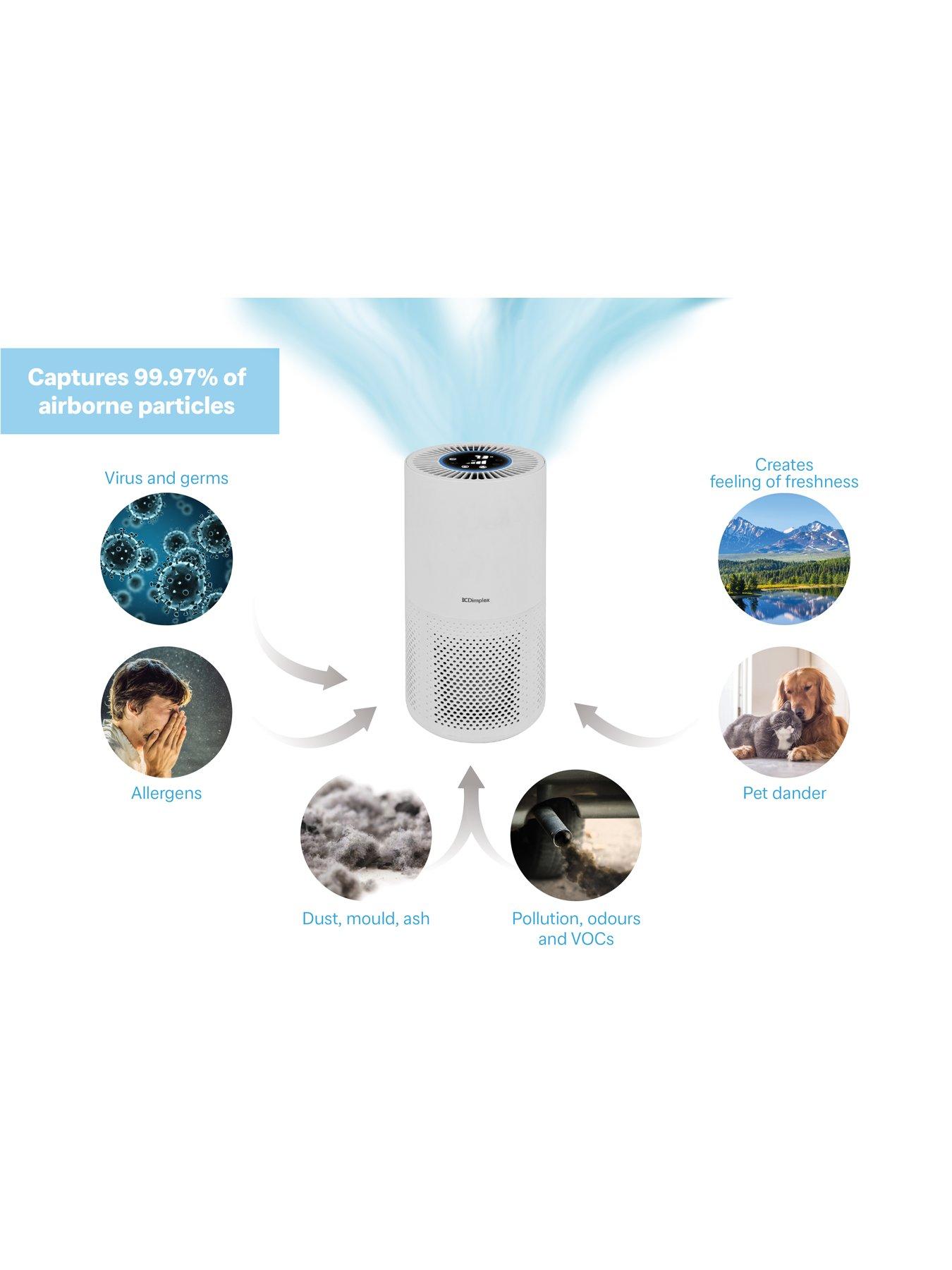 Dimplex Brava 5 Stage Air Purifier | Littlewoods