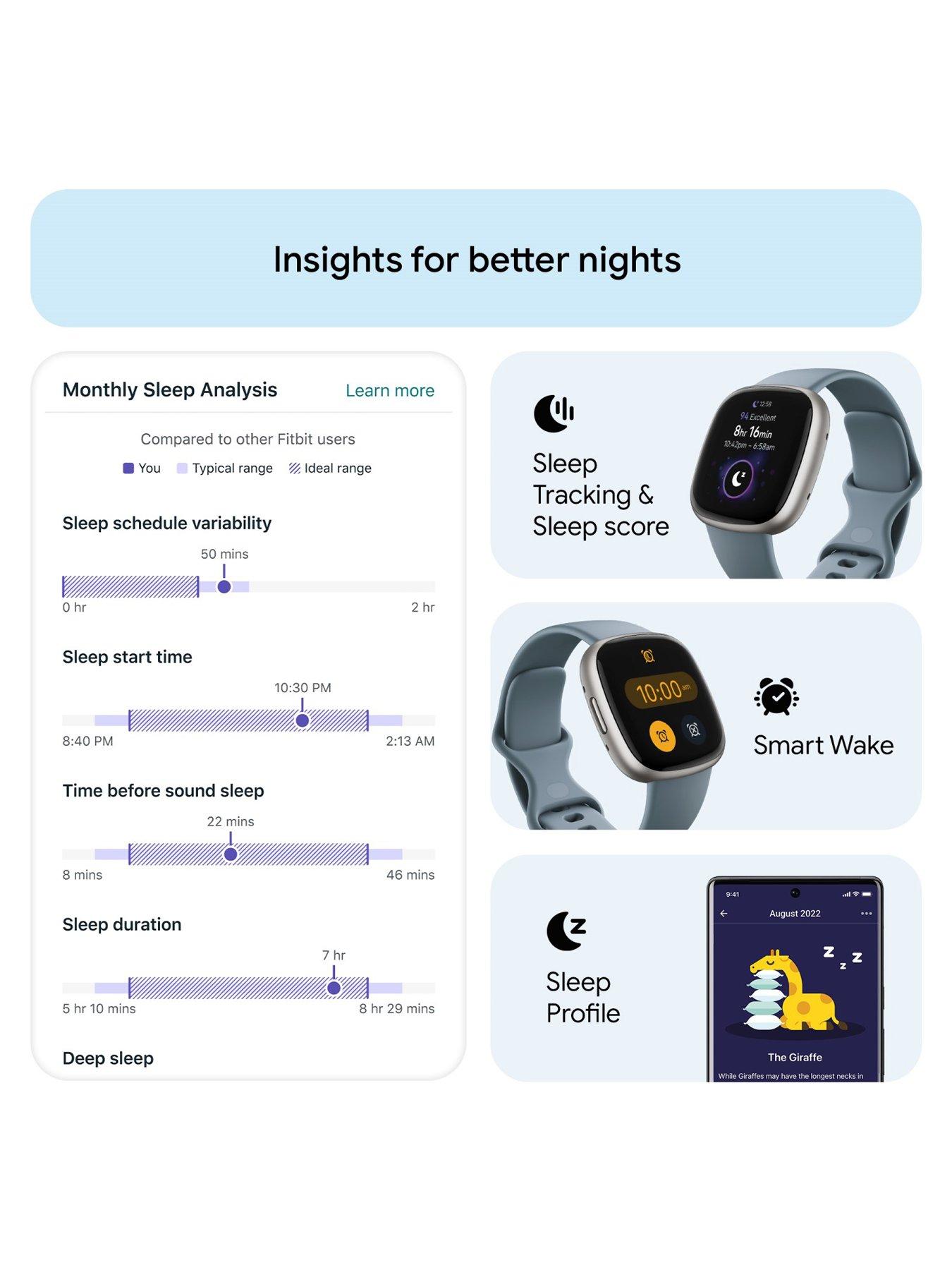 Fitbit Versa 4 Fitness Smartwatch - built-in GPS, 6-day battery life ...