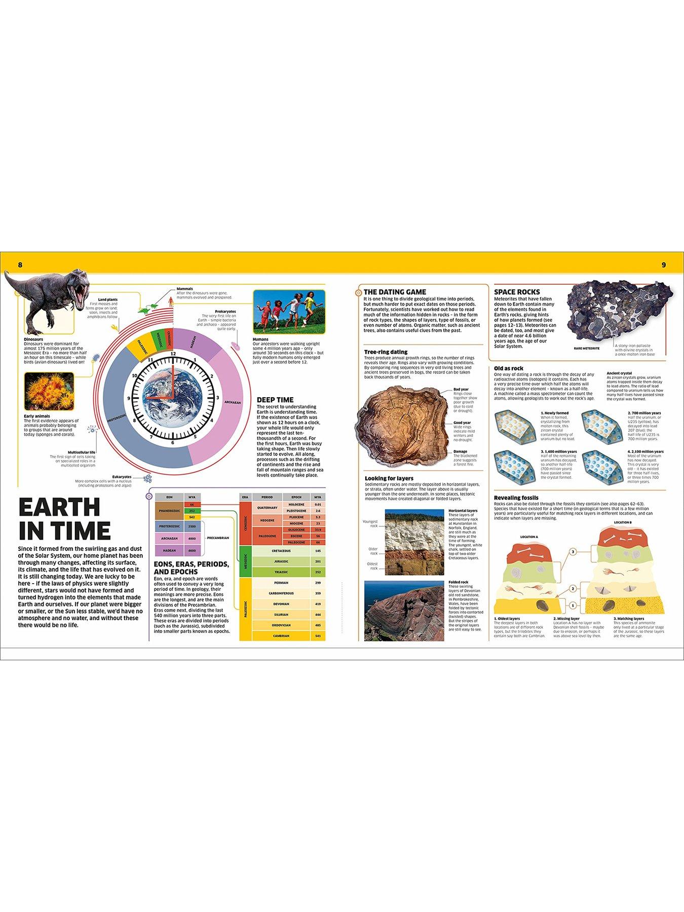 Knowledge Encyclopedia Earth Book | littlewoods.com