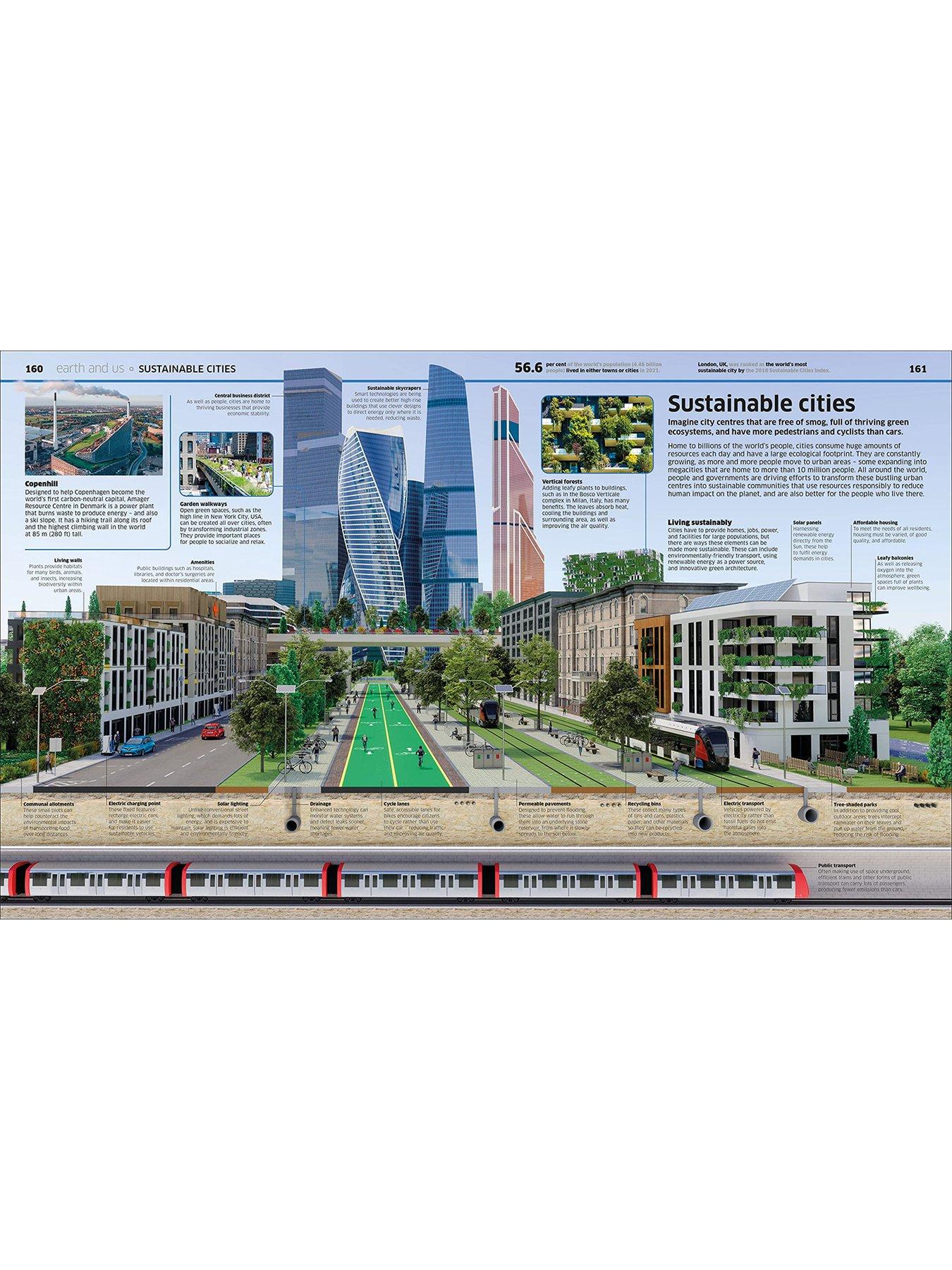Knowledge Encyclopedia Earth Book | Littlewoods