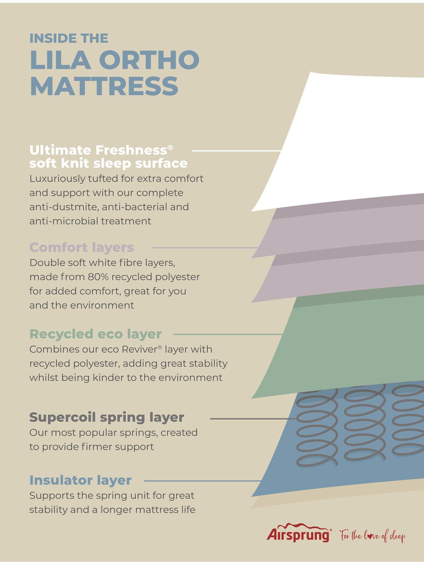 Airsprung Lila Ortho Mattress - Express Delivery | Littlewoods