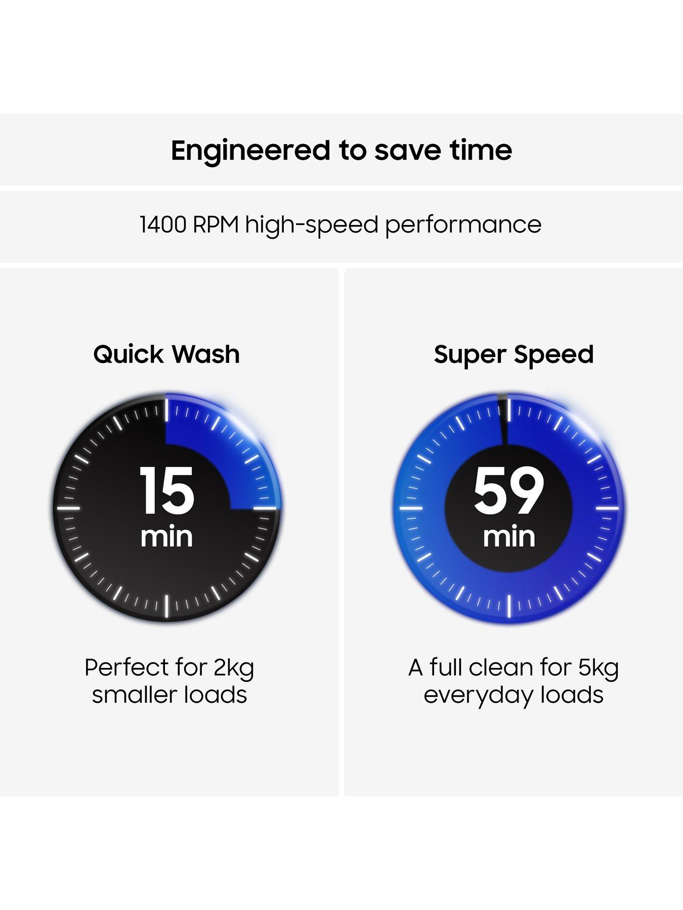 Samsung Series 6 AI Energy WW11DG6B25LEU1 11kg Load, 1400 Spin Washing ...