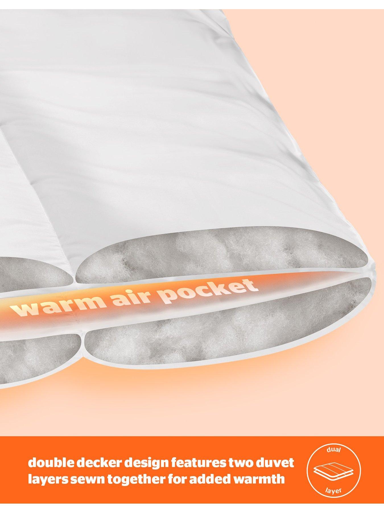 Silentnight Warm And Cosy Duvet - 18 Tog - Single - White | Littlewoods
