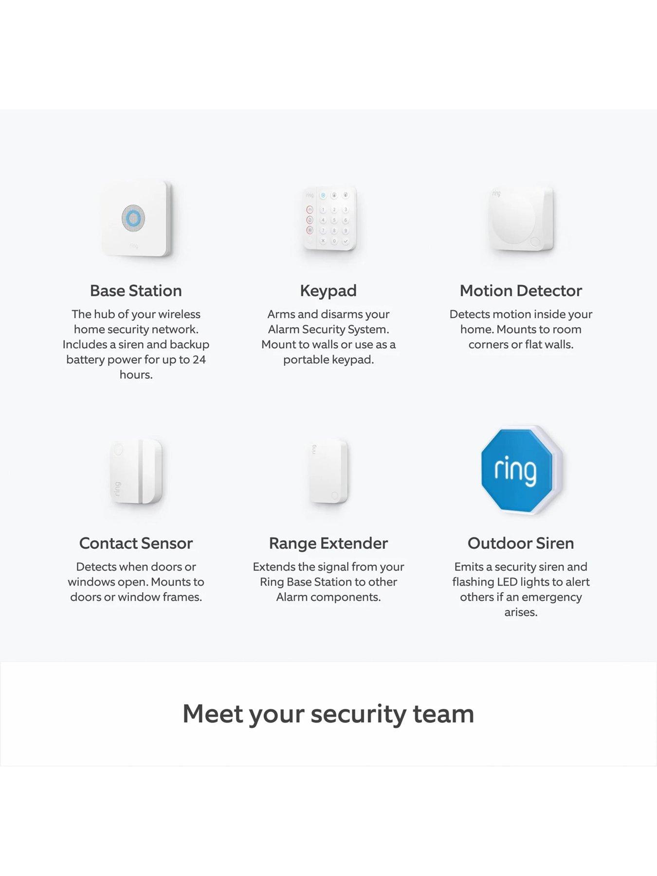 RING Alarm 10 Piece Kit Home Security Bundle Including Siren, Indoor ...