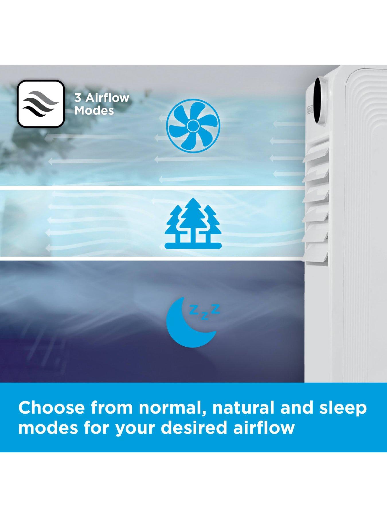 Black & Decker Smart 6L Digital Air Cooler, App & Remote Control ...